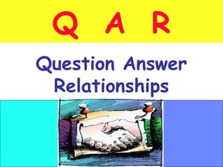 Question Answer Relationship