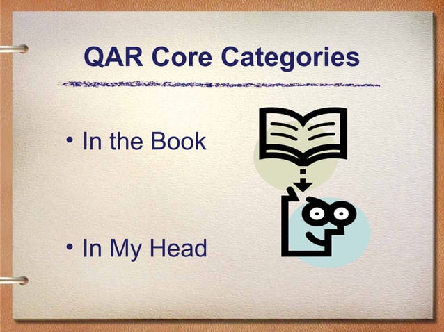 QAR A Framework for Improving Literacy Teaching and Learning | PPT