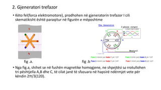 Qarqet trefazore | PDF