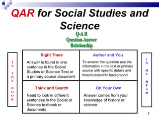 Qar using non fiction | PPT