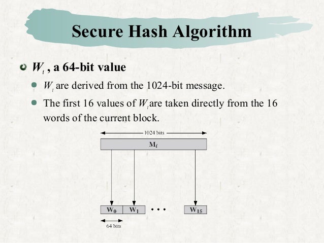 Hash mac algorithms
