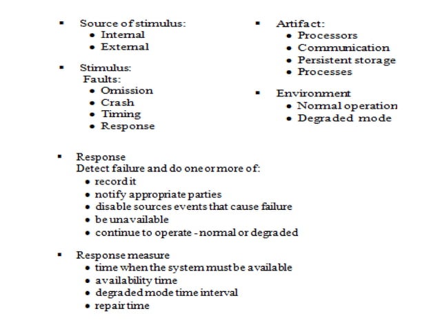 Quality Attributes In Software Architecture And Design Patterns Ppt