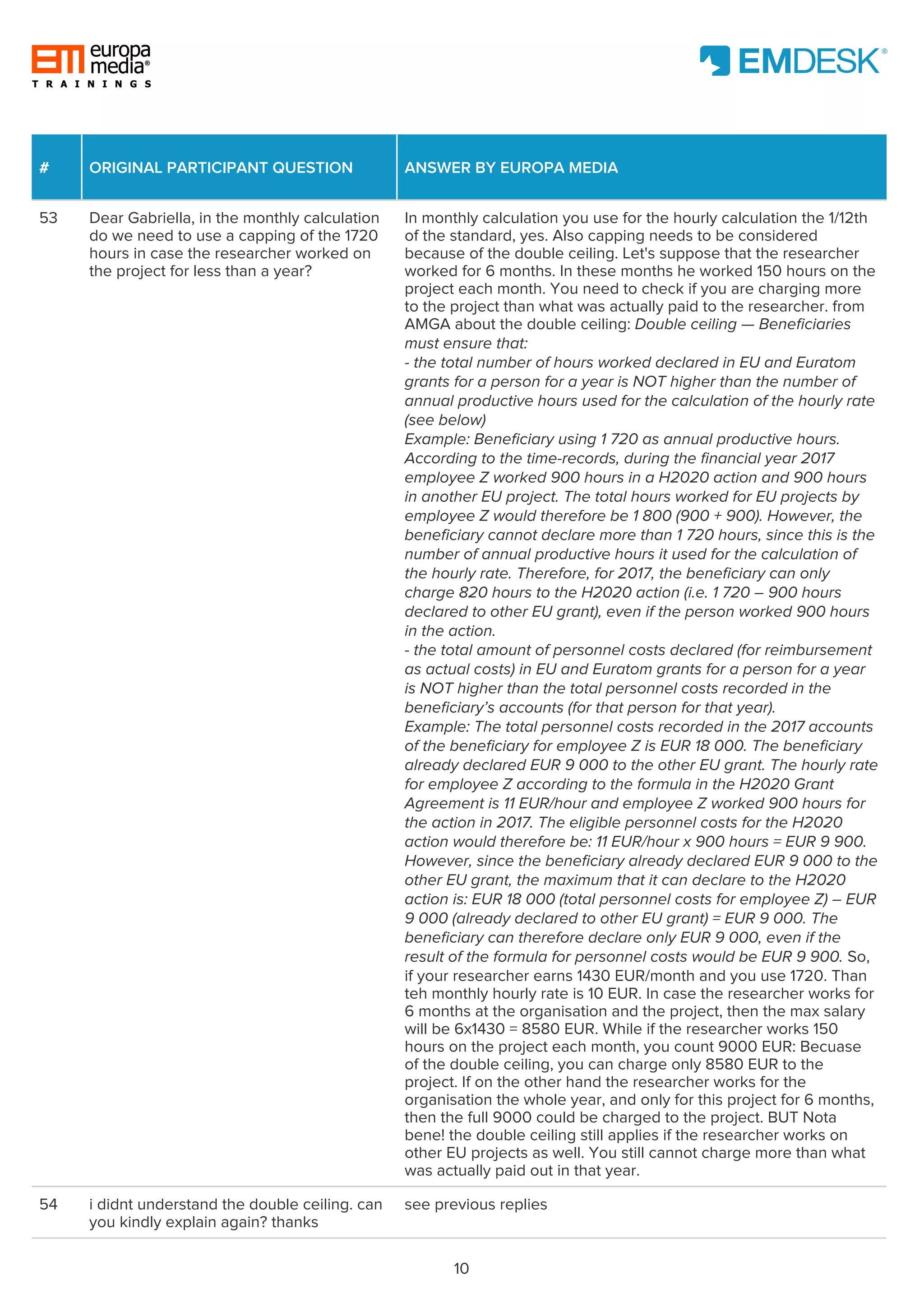 Question and Answer catalogue: Horizon 2020 Personnel Cost calculation ...