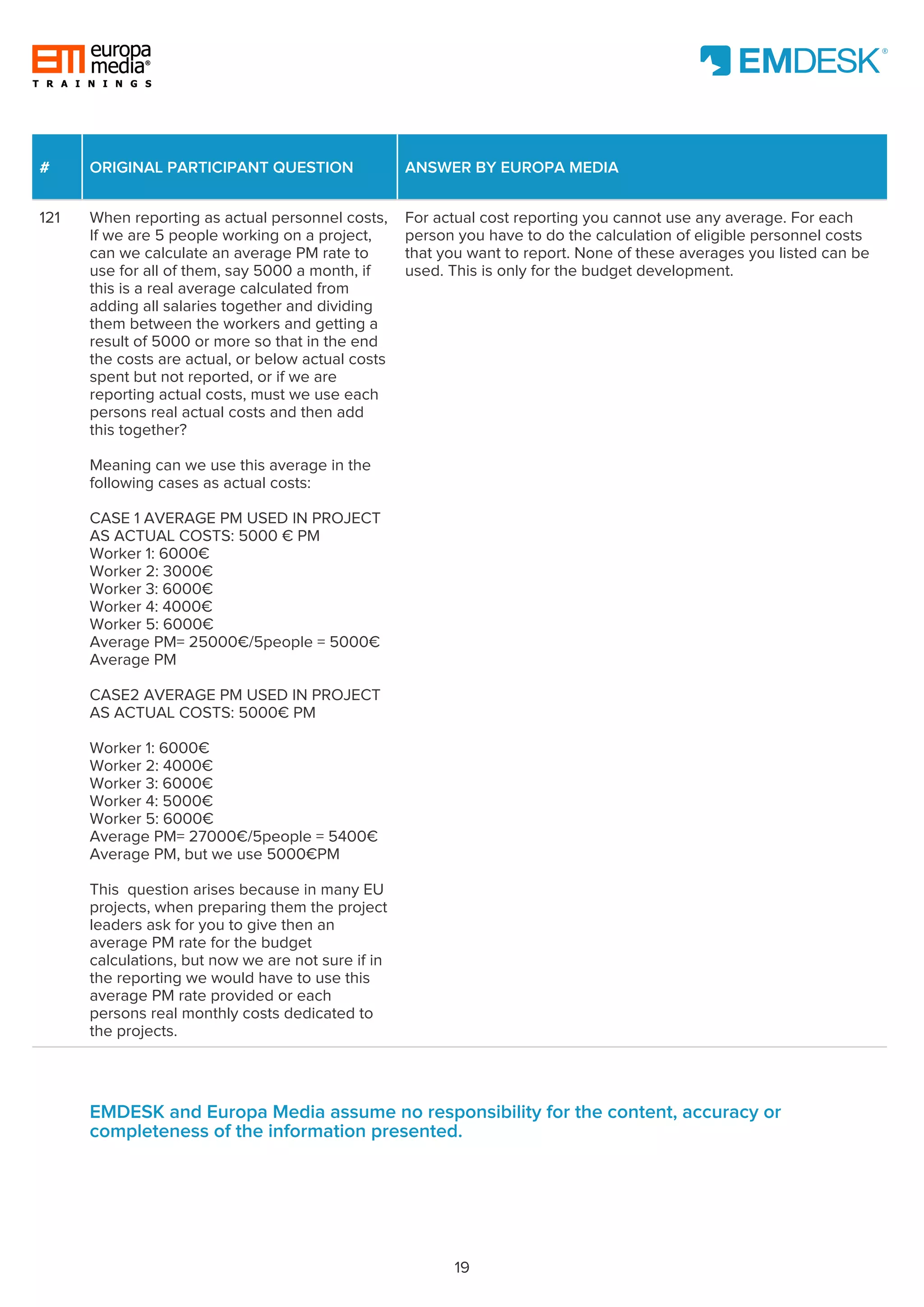 Question and Answer catalogue: Horizon 2020 Personnel Cost calculation ...