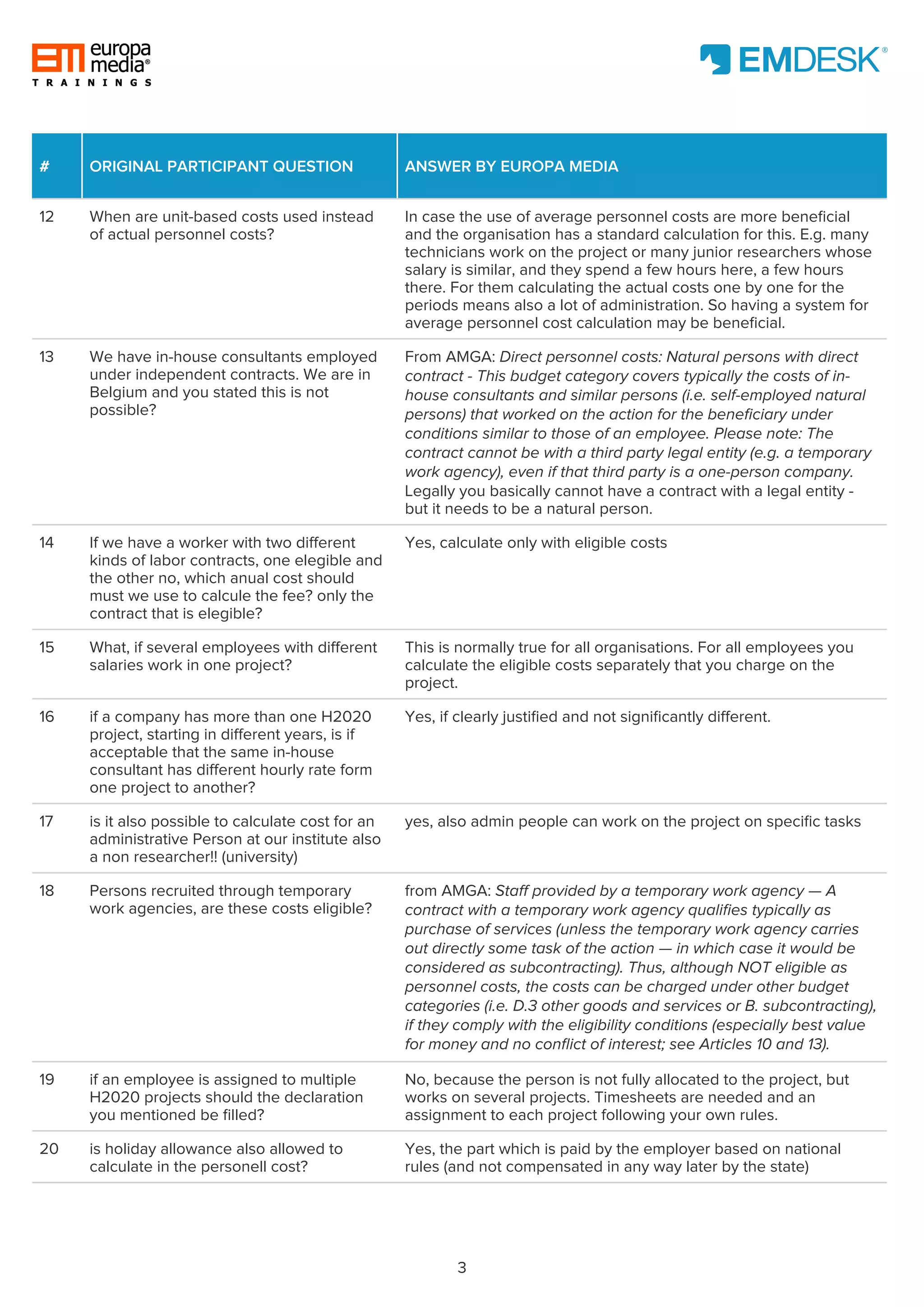 Question and Answer catalogue: Horizon 2020 Personnel Cost calculation ...
