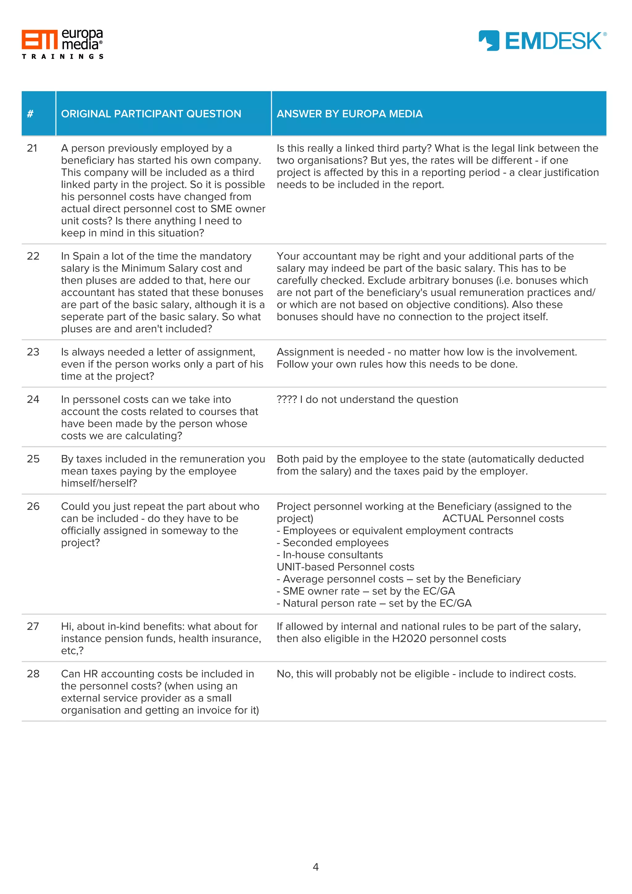 Question and Answer catalogue: Horizon 2020 Personnel Cost calculation ...