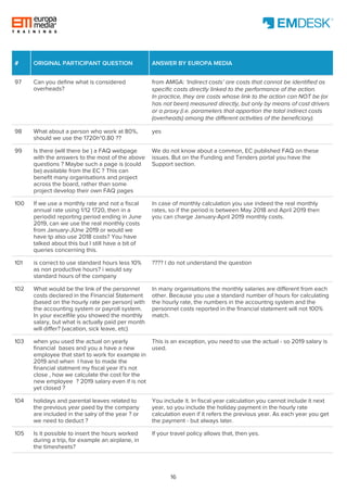 Question and Answer catalogue: Horizon 2020 Personnel Cost calculation ...