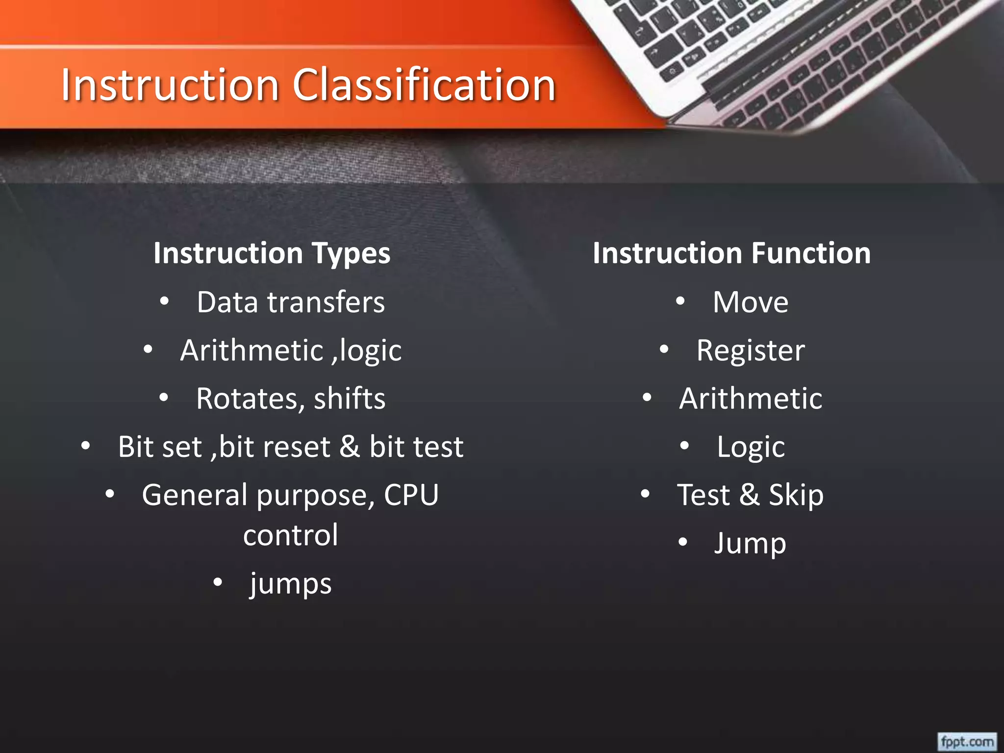 Qasim anwar ch | PPTX | Computing | Technology & Computing