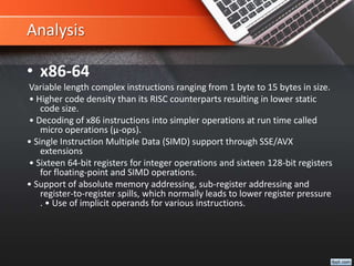 Qasim anwar ch | PPTX | Computing | Technology & Computing