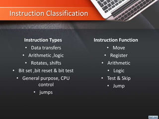 Qasim anwar ch | PPTX | Computing | Technology & Computing