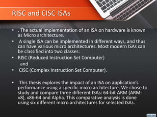 Qasim anwar ch | PPTX | Computing | Technology & Computing