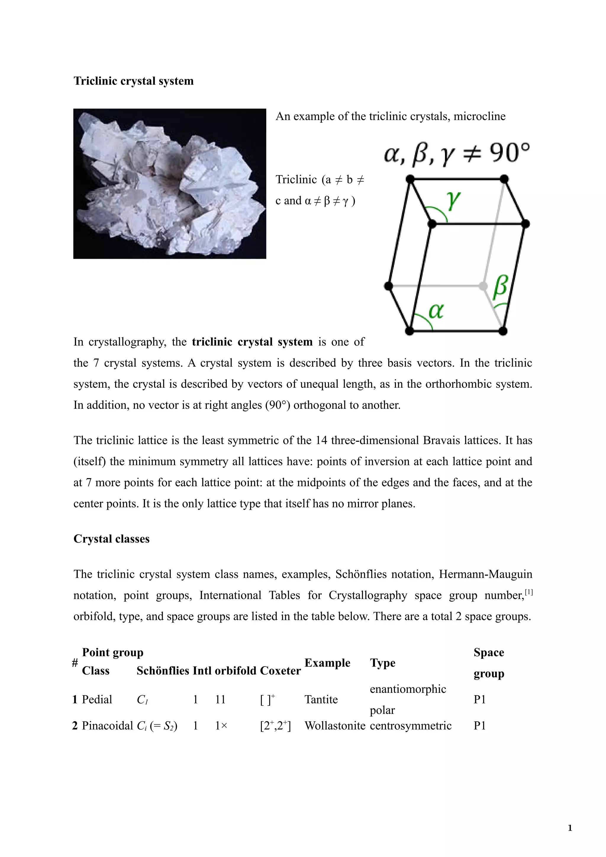 Qasim qayyum crystal structure | PDF