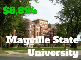 The Top 7 Best Cheap Colleges | PPTX