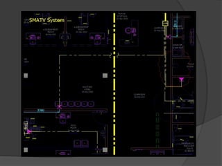 MEP Draftsman/ Junior Design Engineer | PPT