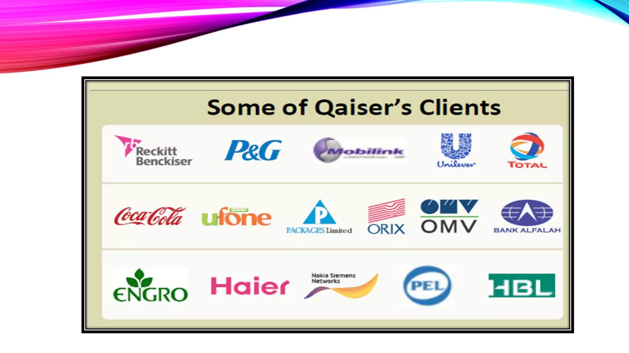 Qasir Abbas, best motivational speaker of pakistan | PPT