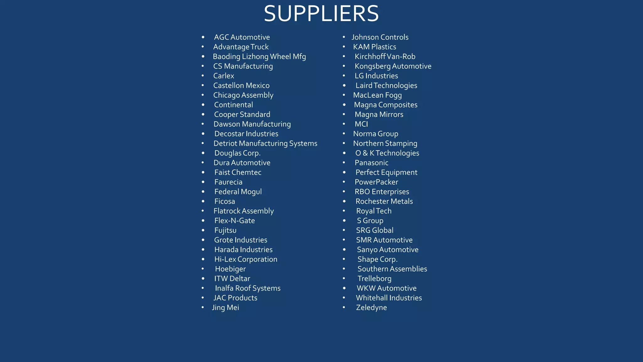 Qas powerpoint presentation (revised) | PPTX