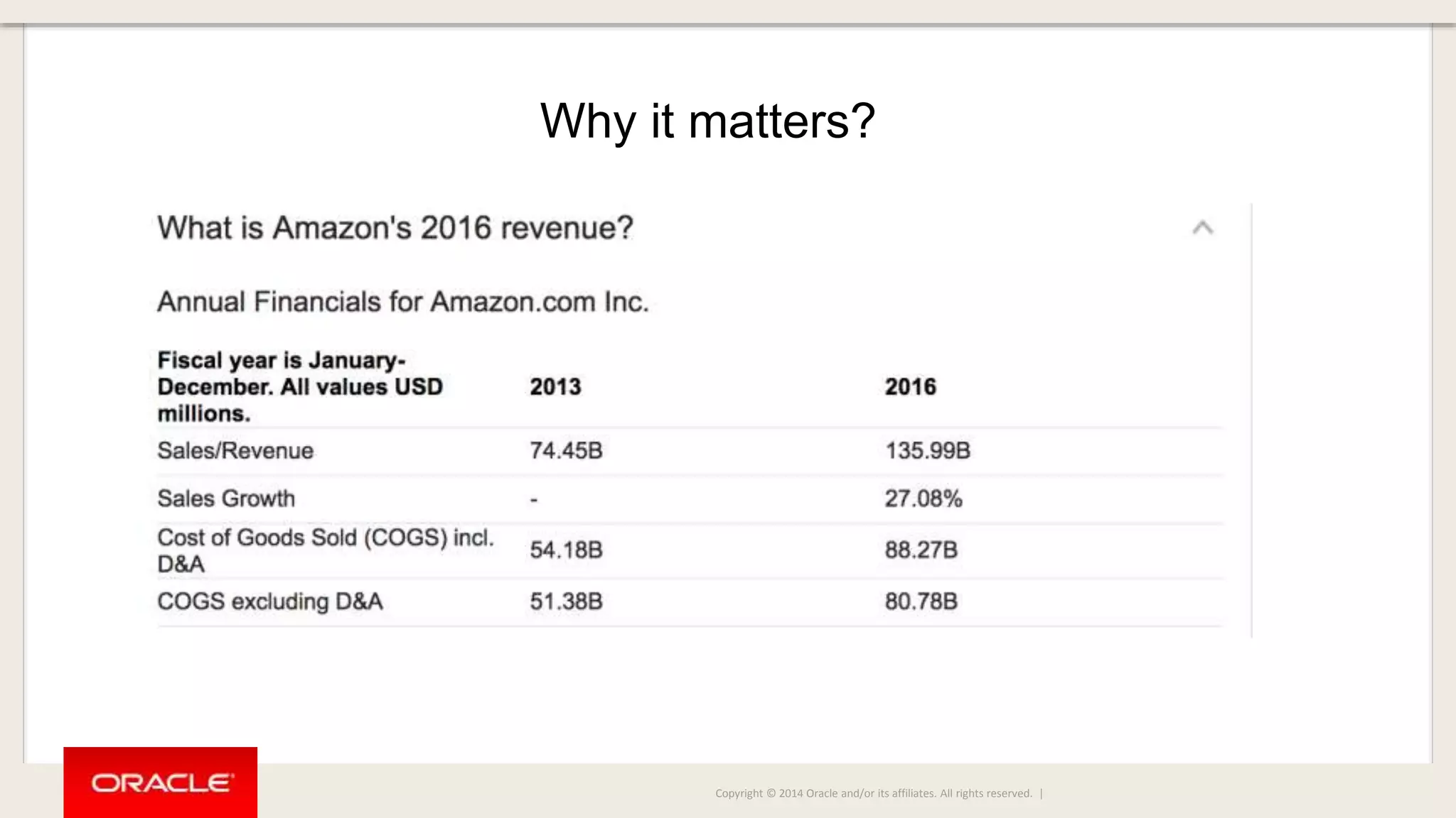 QA standup - workload analysis | PPTX