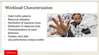 QA standup - workload analysis | PPT