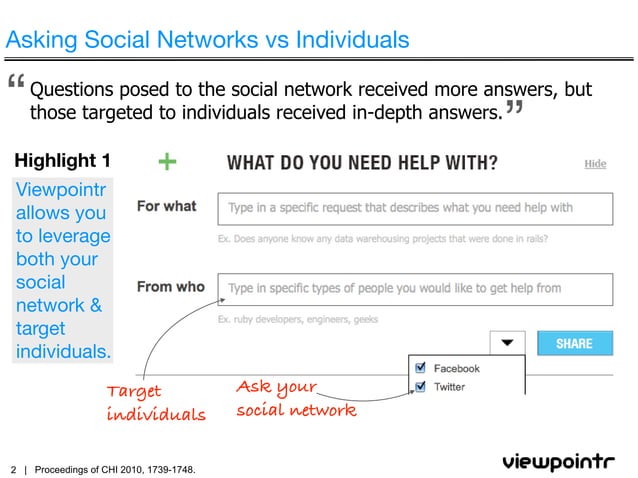 Q&A Survey Viewpointr Highlights | PPT