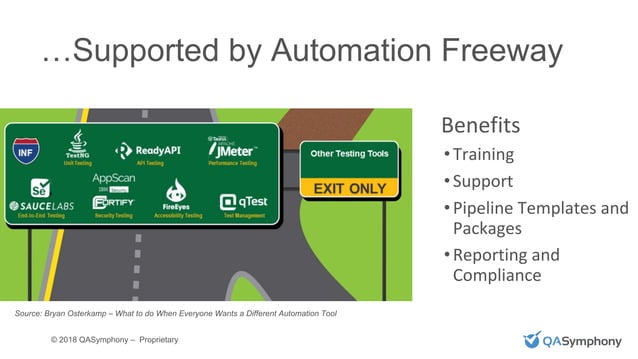 Developing A Testing Strategy For Devops Success Pdf Computer Software And Applications