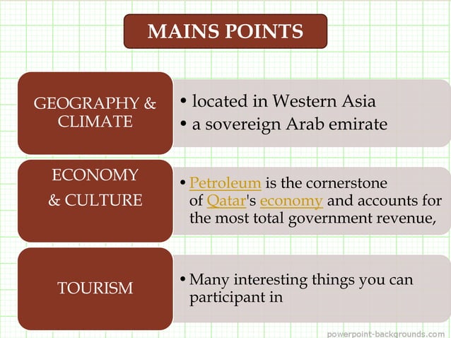 Qatar | PPTX