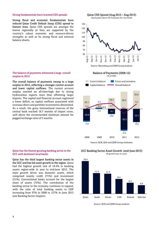 QNB Group Qatar Economic Insight September 2013 | PDF
