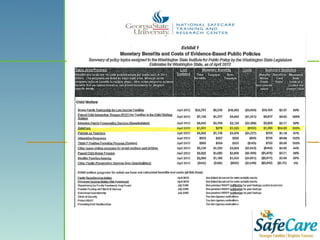 SafeCare: An Evidence-based Widely Disseminated Parent Trianing Program ...