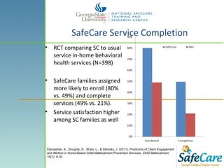 SafeCare: An Evidence-based Widely Disseminated Parent Trianing Program ...