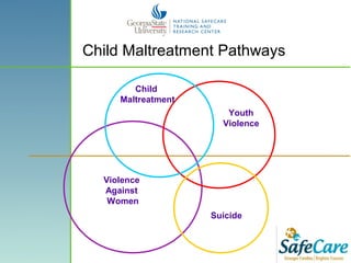SafeCare: An Evidence-based Widely Disseminated Parent Trianing Program ...