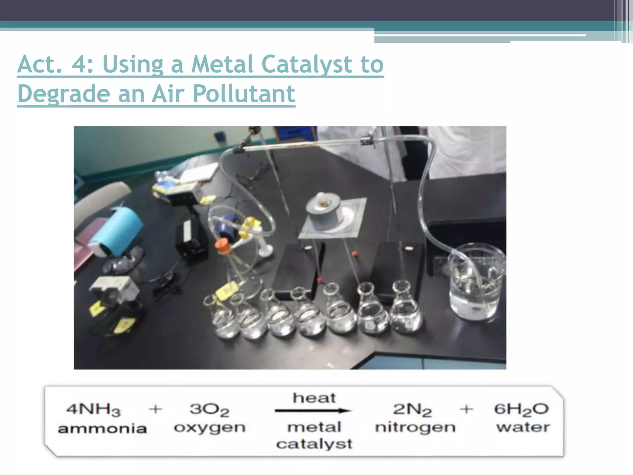 Environmental catalyst, carbon monoxide filter, IDM7 | PPTX