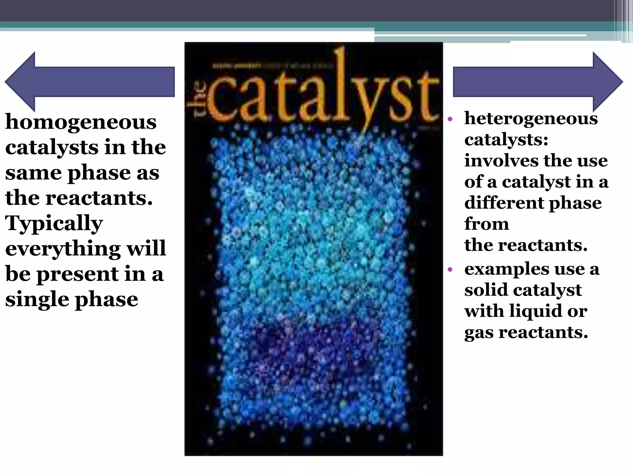 Environmental catalyst, carbon monoxide filter, IDM7 | PPTX