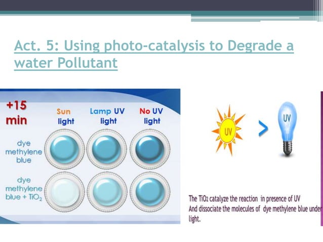 Environmental catalyst, carbon monoxide filter, IDM7 | PPTX