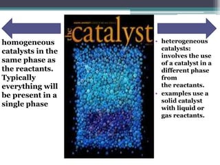 Environmental catalyst, carbon monoxide filter, IDM7 | PPTX
