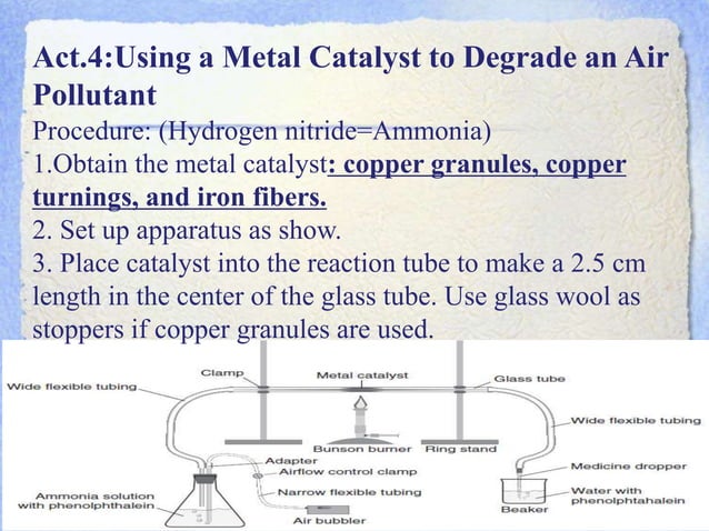 Environmental Catalyst, Transforming SO2, IDM7 | PPT