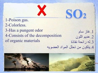 Environmental Catalyst, Transforming SO2, IDM7 | PPT