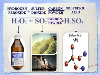 Environmental Catalyst, Transforming SO2, IDM7 | PPTX