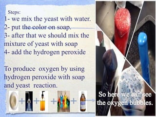 Environmental Catalyst, Transforming SO2, IDM7 | PPT