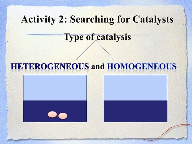 Environmental Catalyst, Transforming SO2, IDM7 | PPT