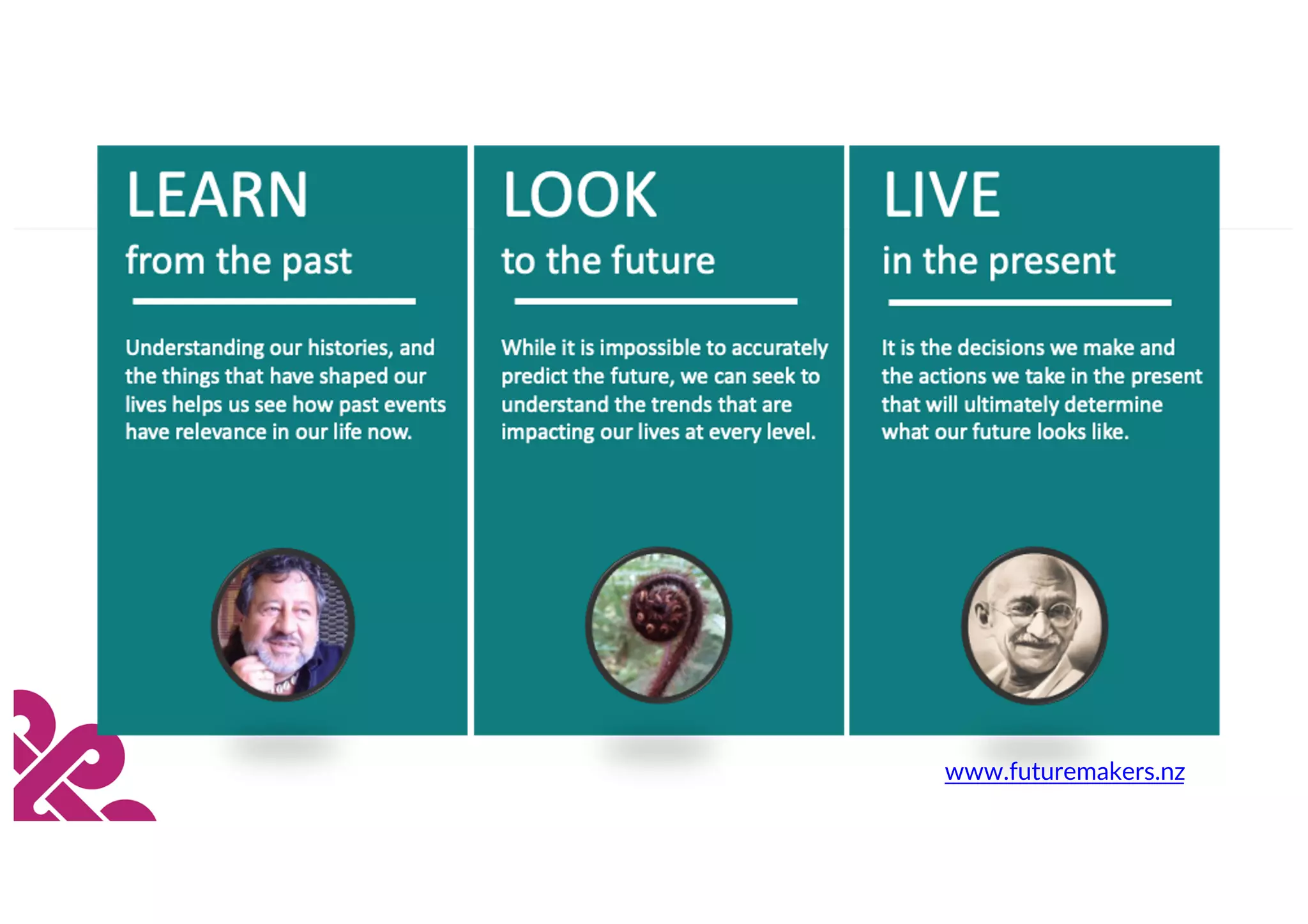 Future Focused Learning | PDF