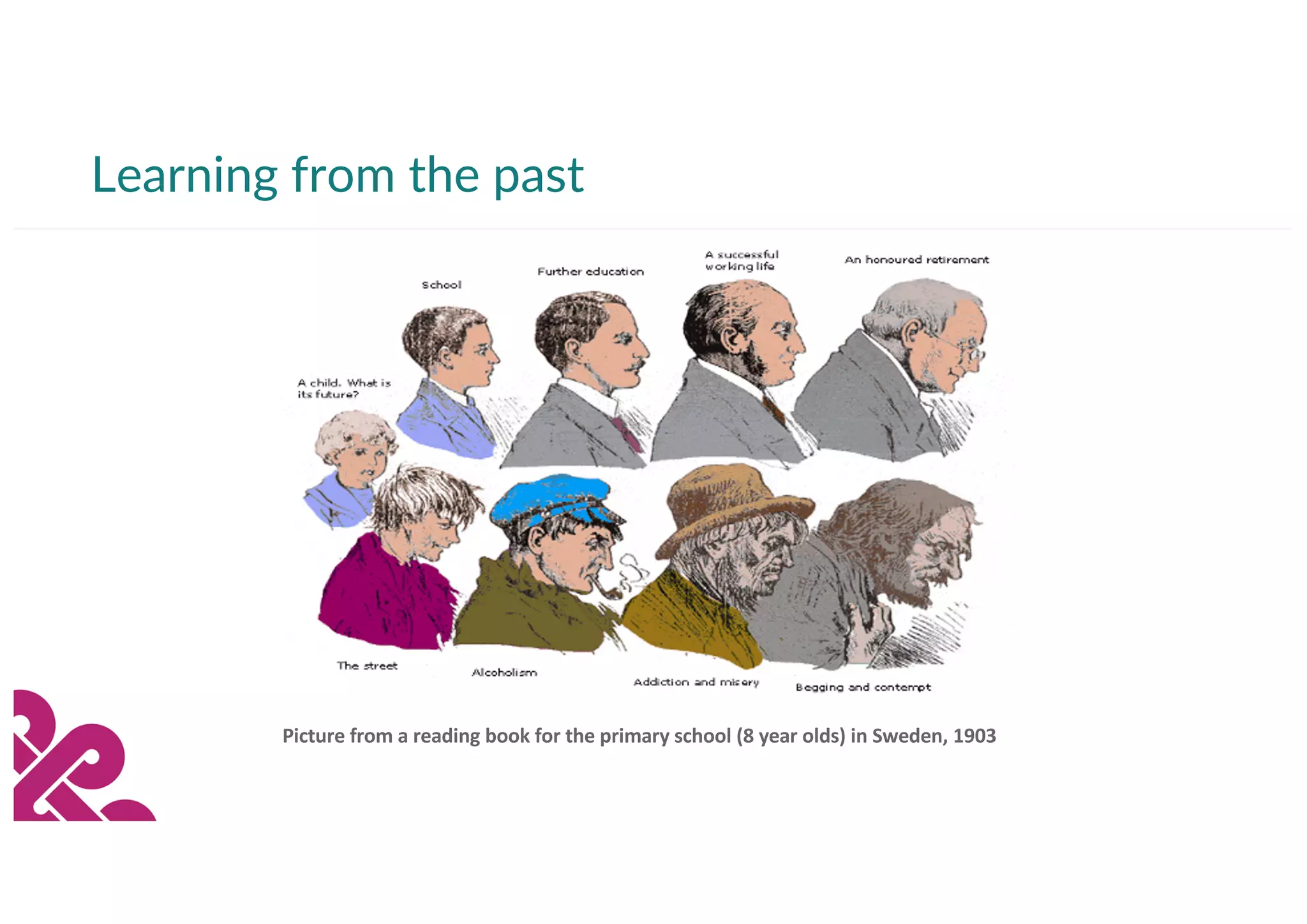 Future Focused Learning | PDF