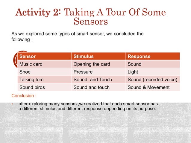 Smart Sensors, Smart Street Lights IDM13 | PPT