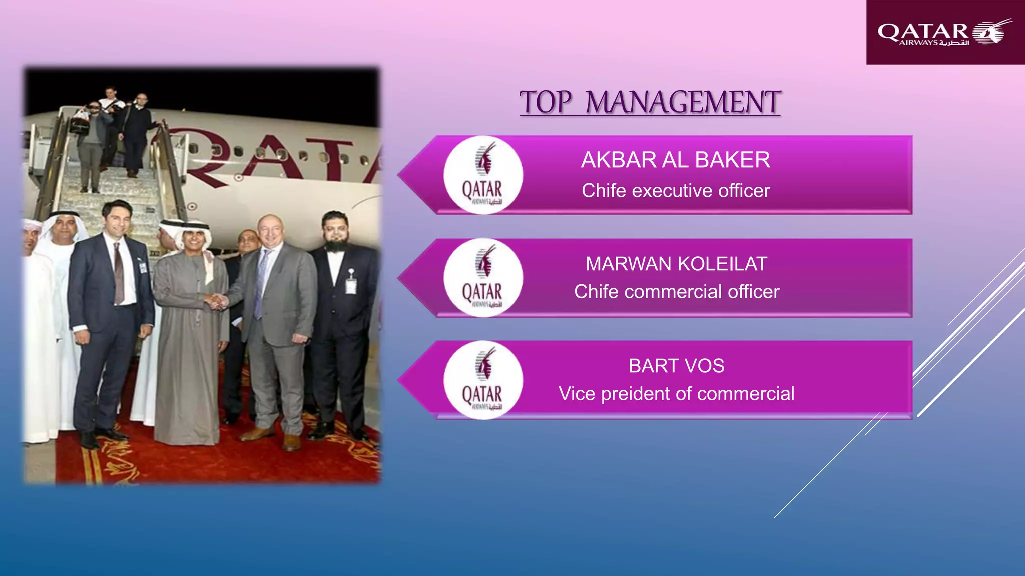 Qatar airways. | PPTX