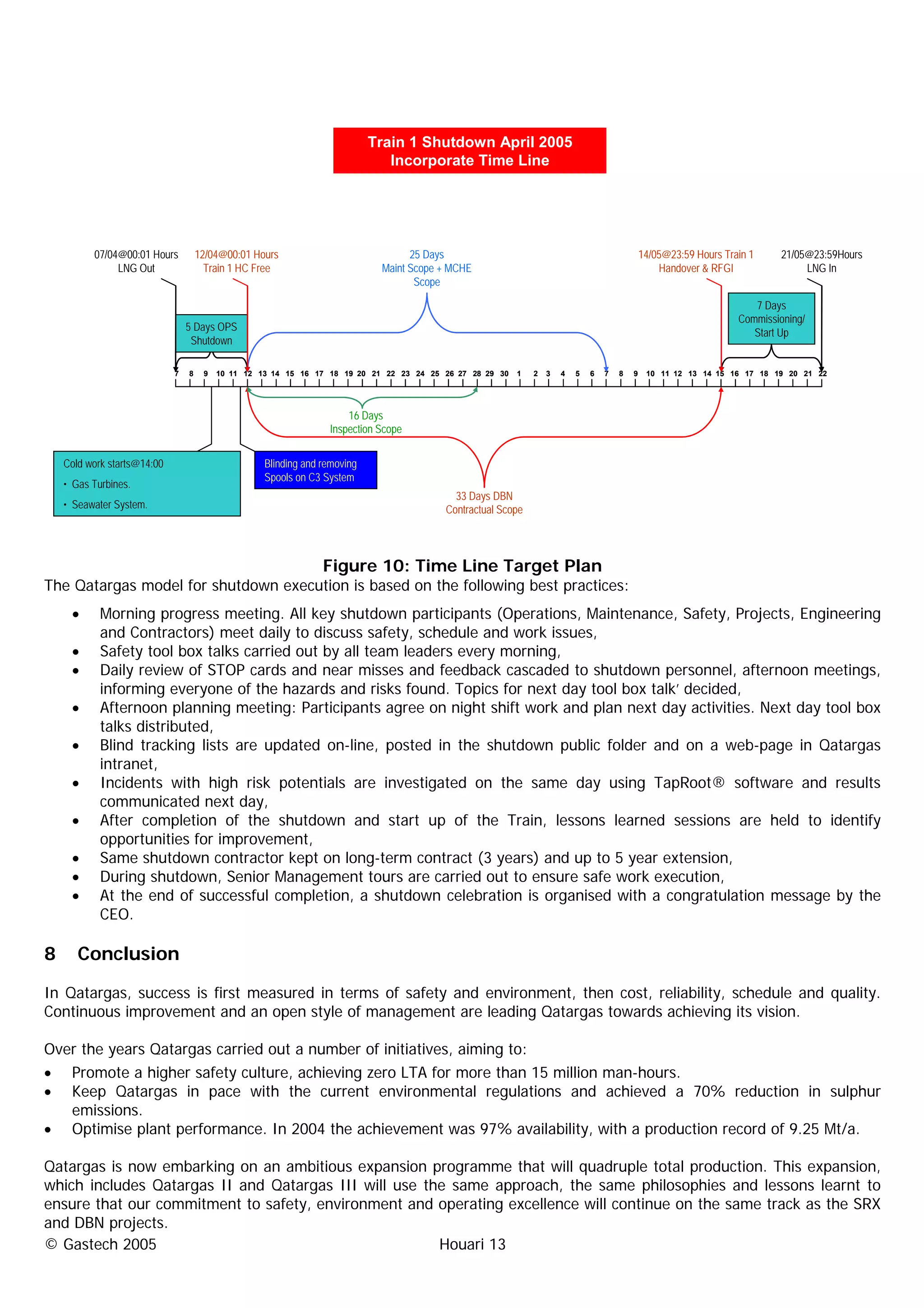 Qatargas debottlenecking project | PDF
