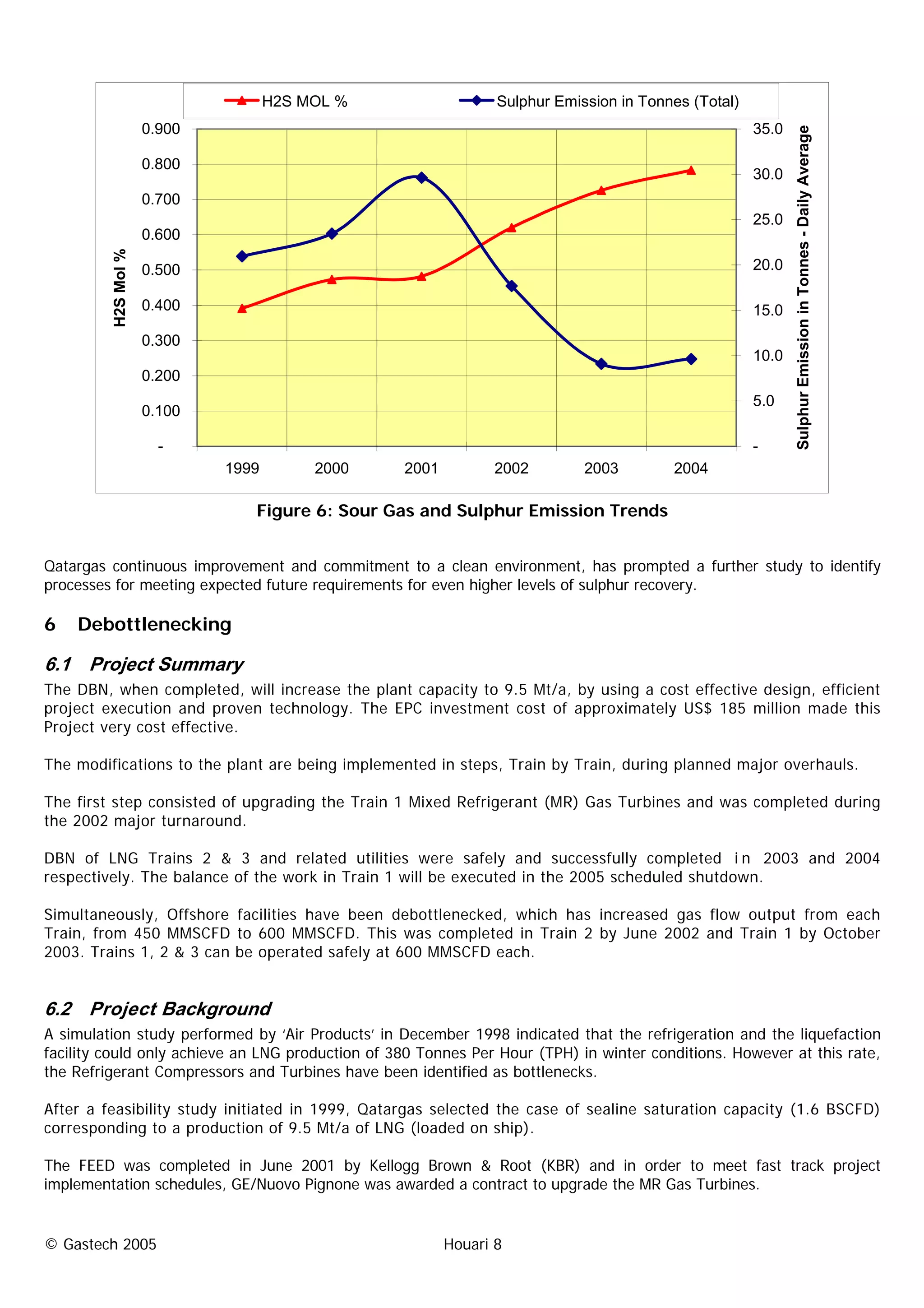 Qatargas debottlenecking project | PDF