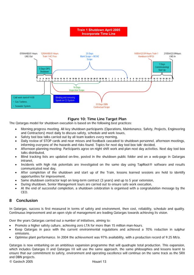 Qatargas debottlenecking project | PDF | Power and Energy Industry ...