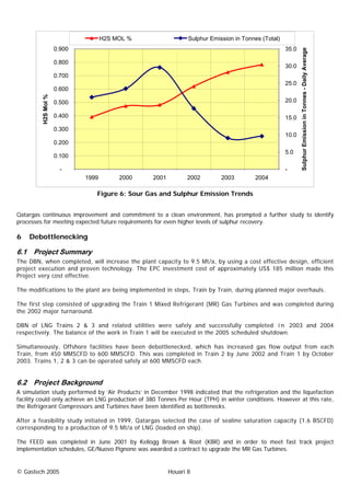 Qatargas debottlenecking project | PDF