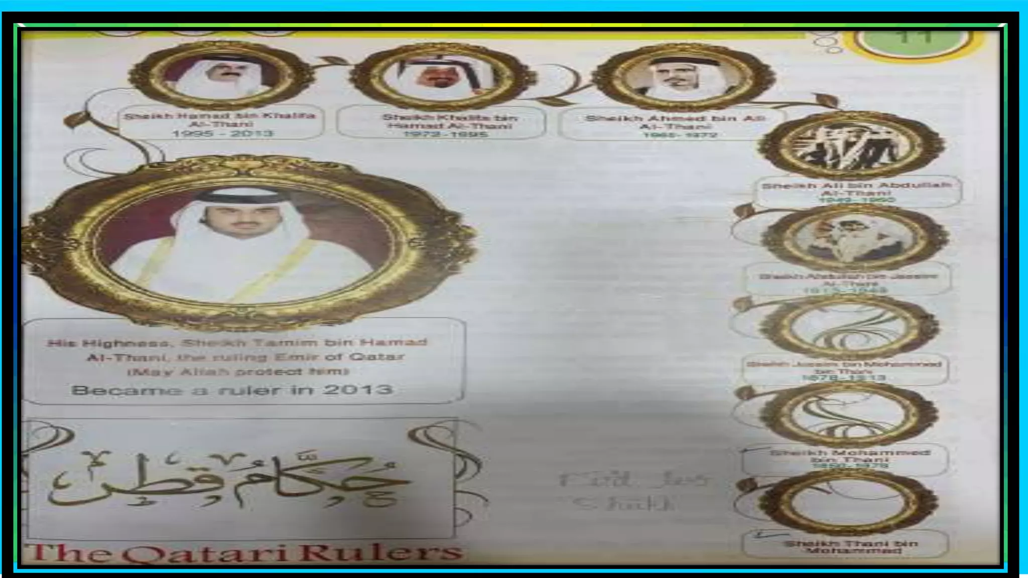 Qatar history al thani family- updated | PPTX