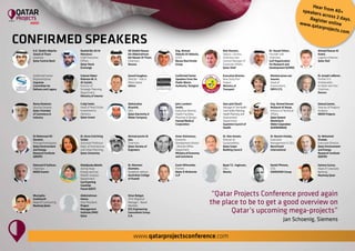 Qatar projects 2015 agenda | PPT