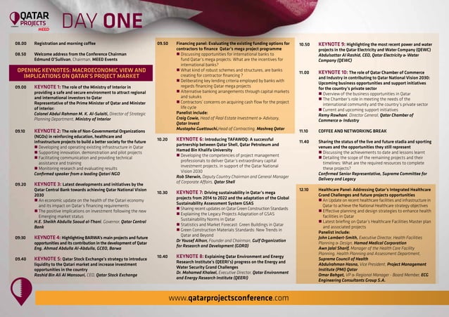 Qatar projects 2015 agenda | PPT