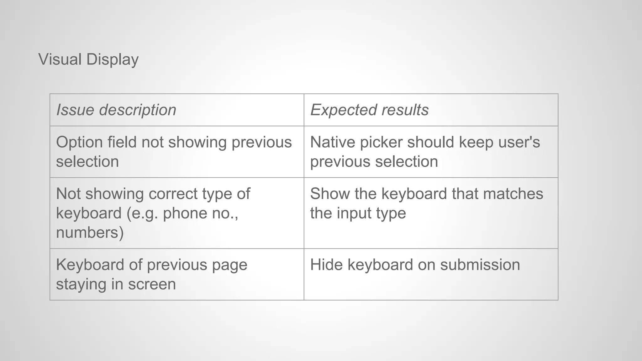 Common issues QA teams often find | PPT